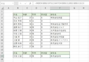 Excel(エクセル)で複数(2つ・3つなど)の条件を満たす値を返す方法 | スタフラTech | Study Infra & Tech