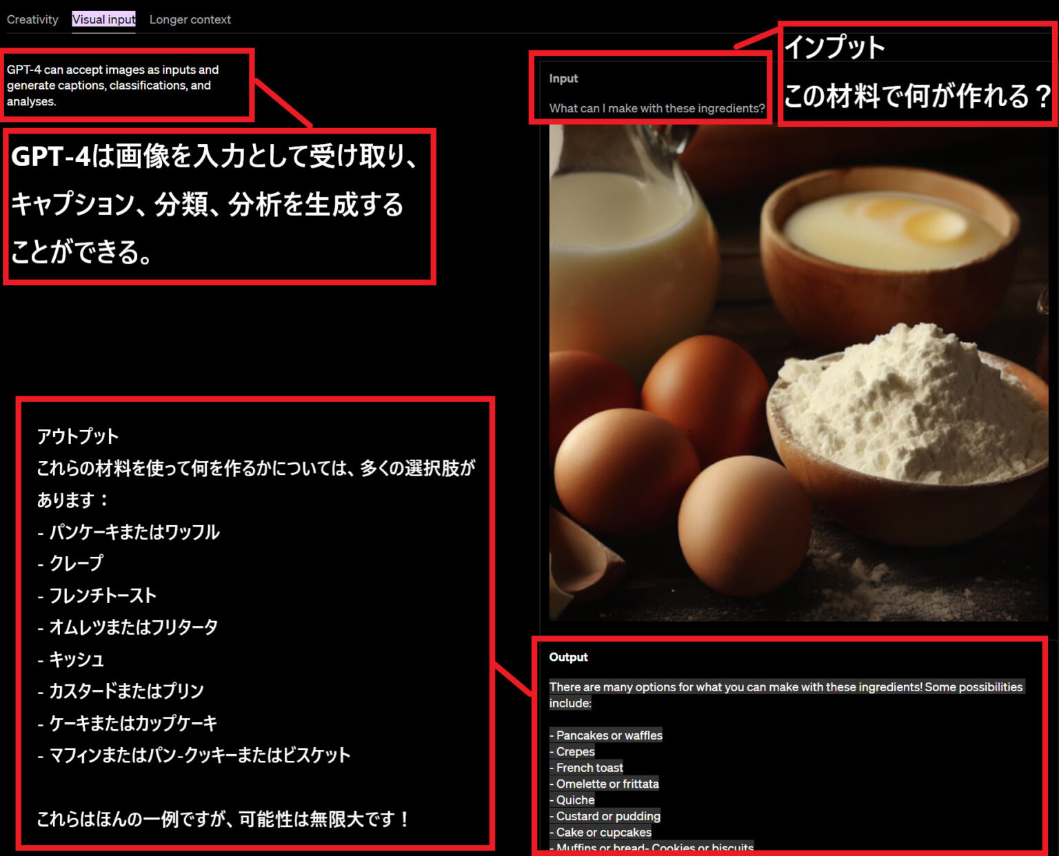 チャットGPTで画像作成・検索・貼り付けは出来るのか？ | スタフラTech | Study Infra & Tech